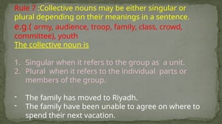 SubjectVerbAgreement-1 (2).power point ppt | PPTX
