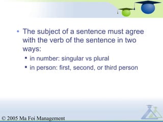 Basic Grammar Subject verb agreement | PPT