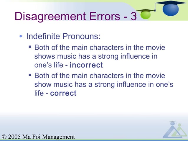 Basic Grammar Subject verb agreement | PPT