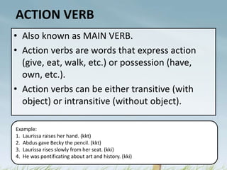 Subject verb agreement | PPTX