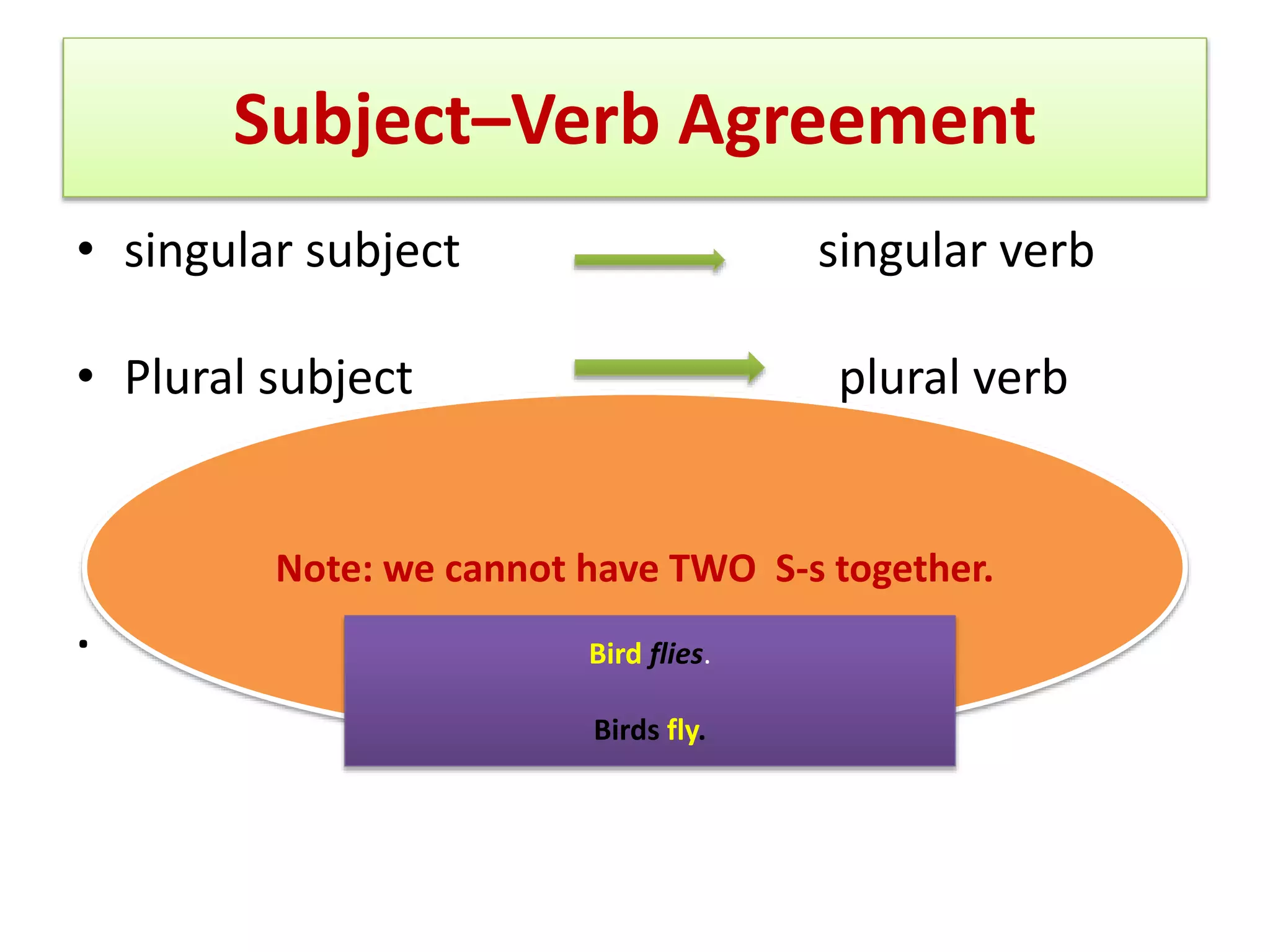 Subject verb agreement | PPTX