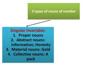 Subject verb agreement | PPTX