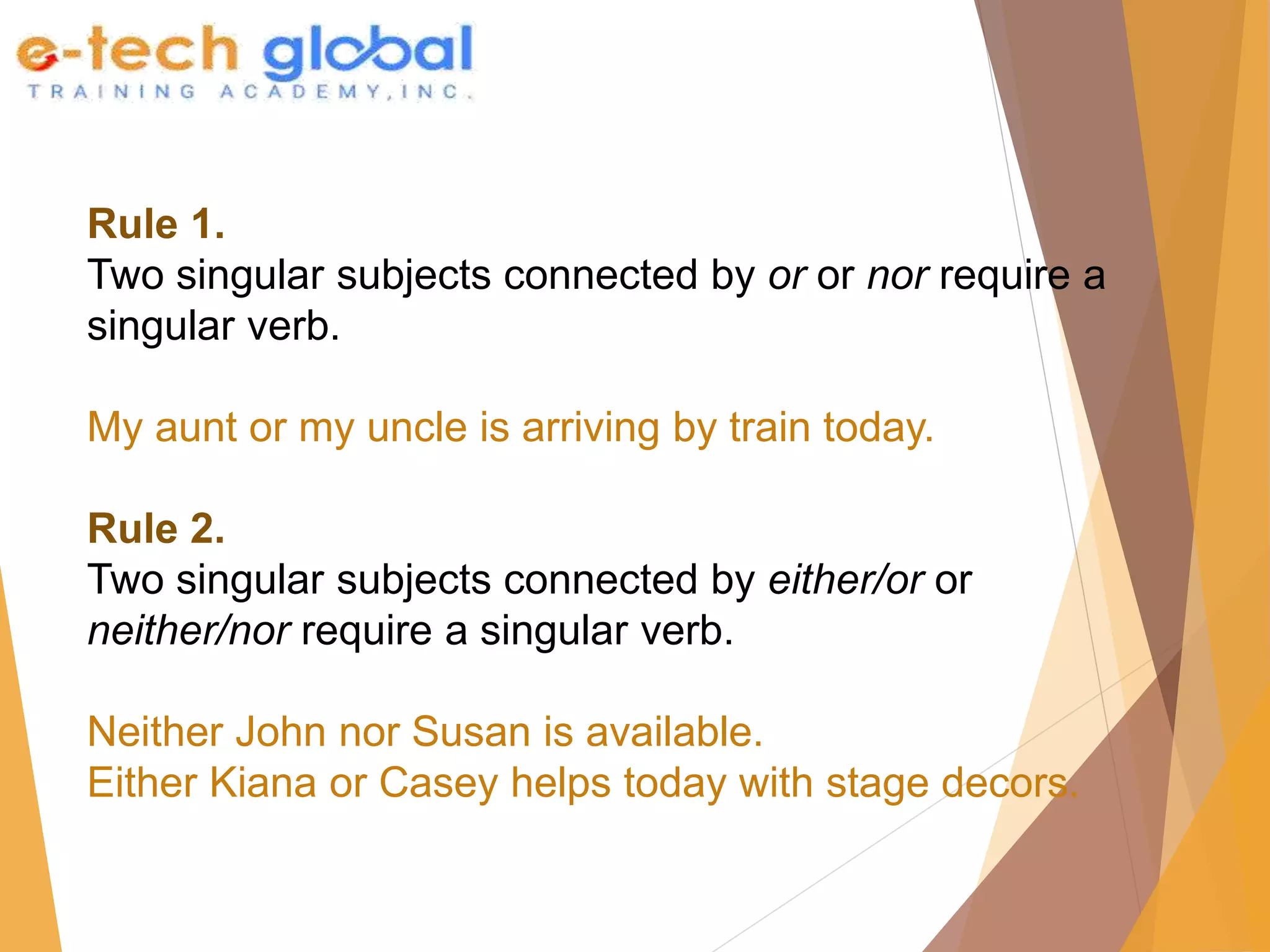 Subject Verb Agreement (SVA) | PPTX