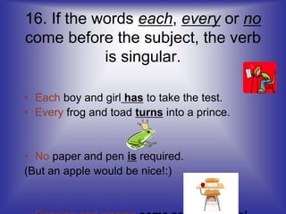 SubjectVerbAgreement.ppt