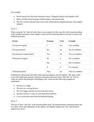 Subject verb agreement.pdf