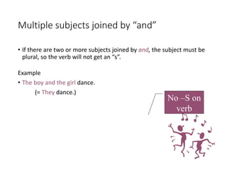 subject verb agreement.ppt