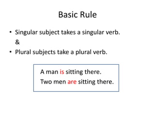 Subject Verb Agreement.pptx