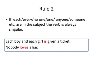 Subject Verb Agreement.pptx
