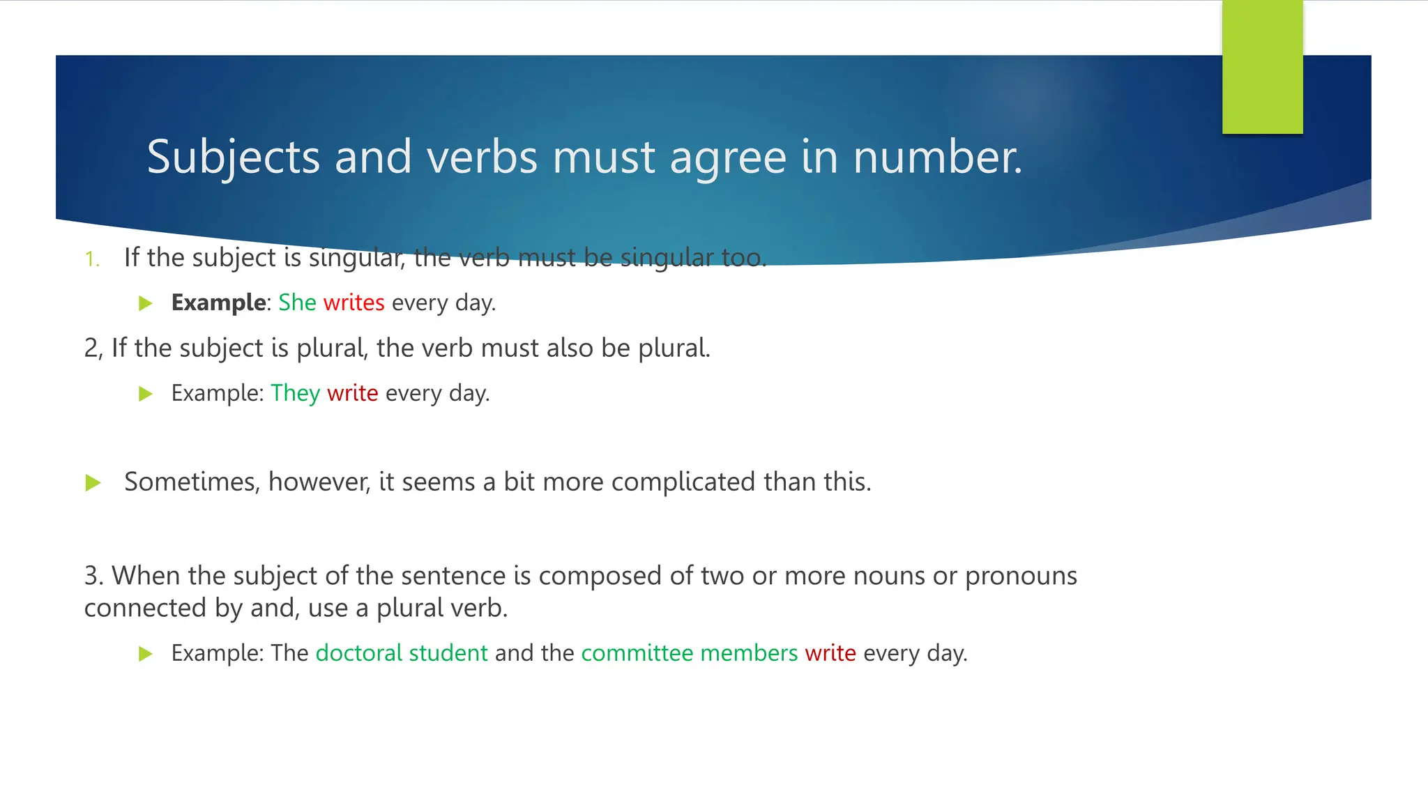 Subject–Verb Agreement.pptx