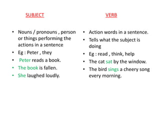 Subject Verb Agreement.pptx for class 6,7,8,9 | PPTX