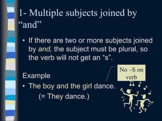 subject verb agreement basic grammar.ppt