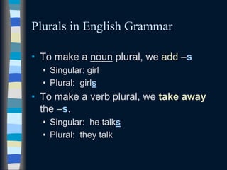 Subject Verb Agreement PowerPoint Presentation | PPT