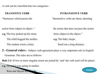 Subject Verb Agreement Of VIT University.pptx