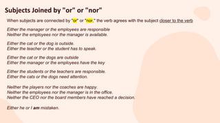 Subject Verb Agreement. .pdf