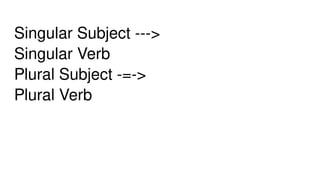 subject verb agreement.pptx parts of speech | PPTX