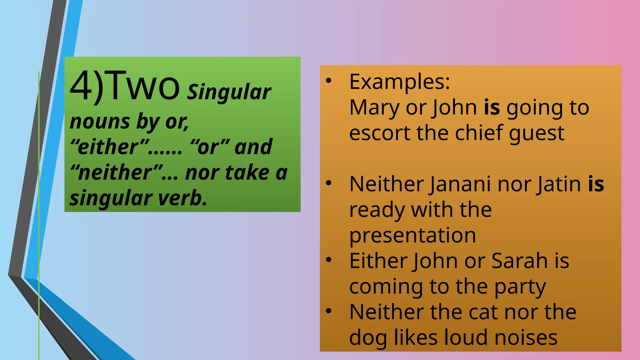 sub verb agreement objectives rules and eg | PPT