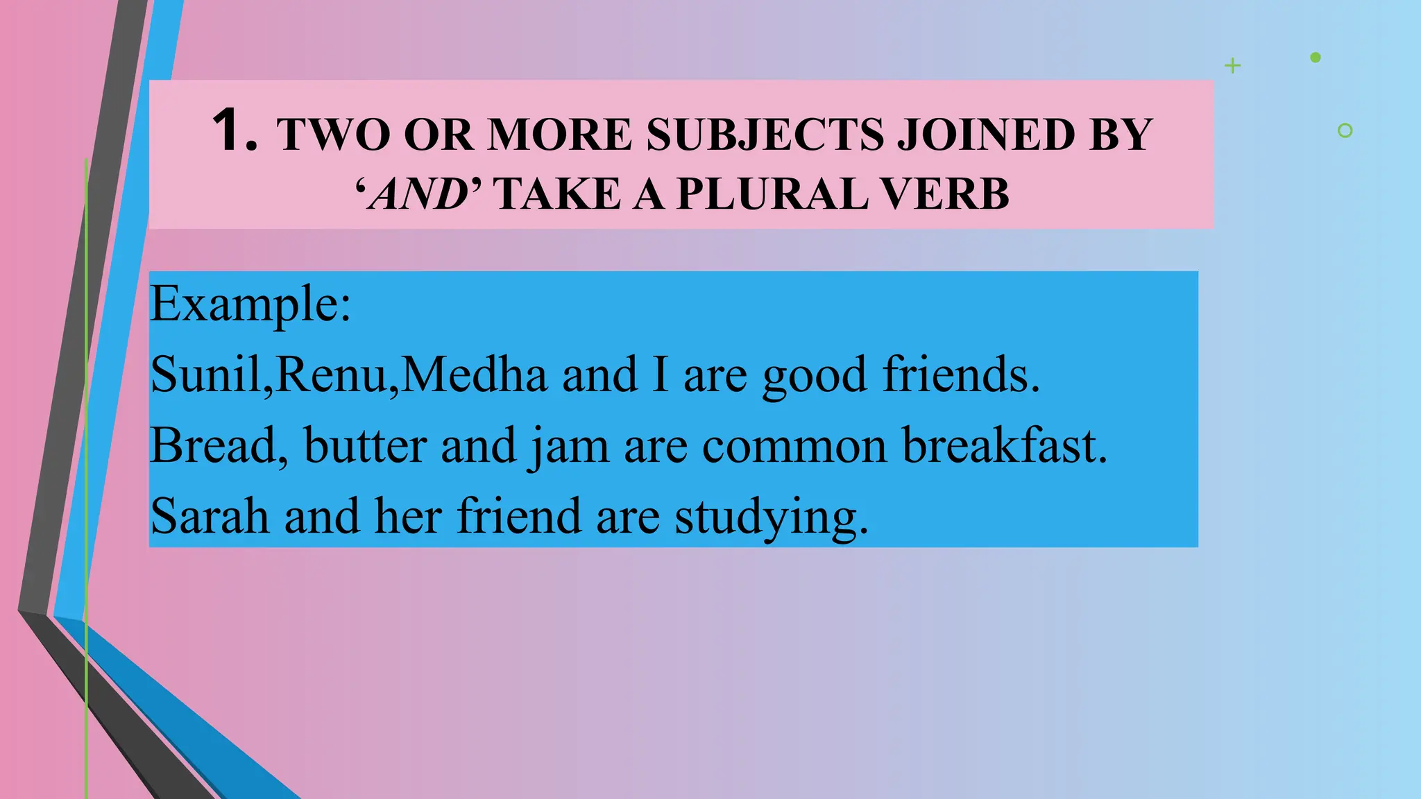 sub verb agreement objectives rules and eg | PPT
