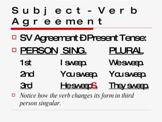Subject Verb Agreement | PPT