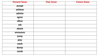 Subject Verb agreement Lesson. for Grade 6pptx | PPTX