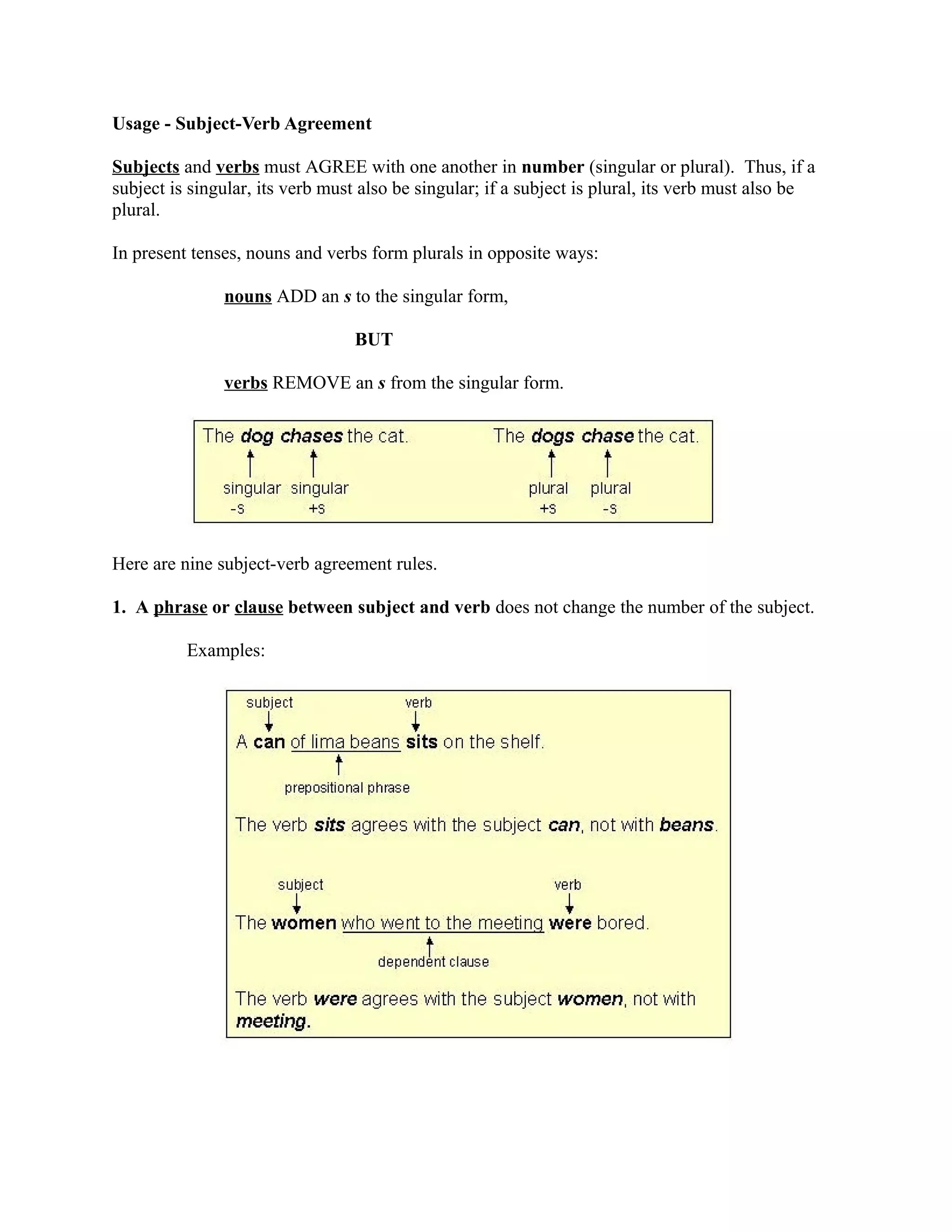 Rules of subject verb agreement. | DOC