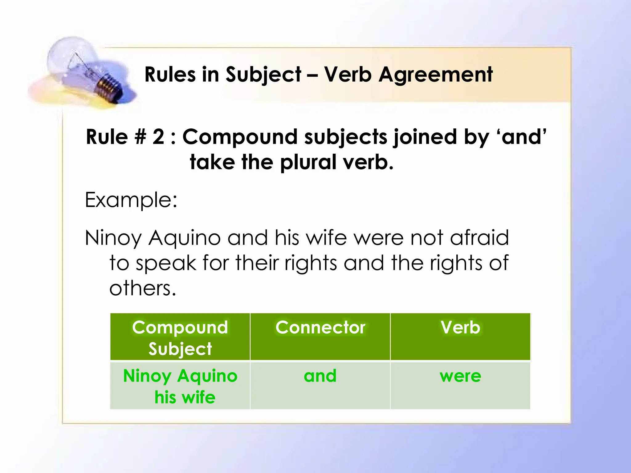 Subject Verb Concord grammar class 9.pptx