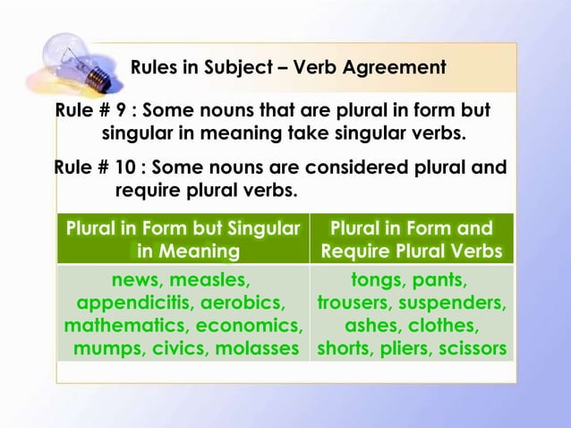 Subject Verb Concord grammar class 9.pptx
