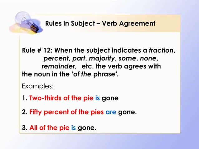 Subject Verb Concord grammar class 9.pptx