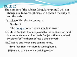 subject verb concord ppt.pptx