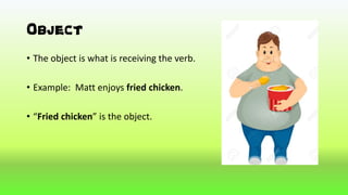 Subject Verb Object Lesson | PPTX