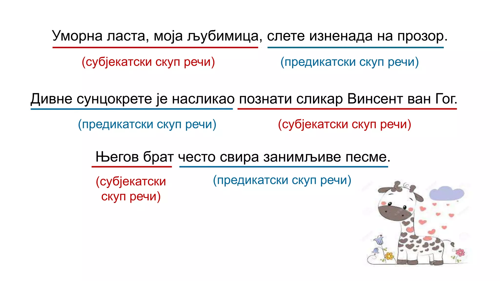 Subjekatski i predikatski skup reci | PPTX
