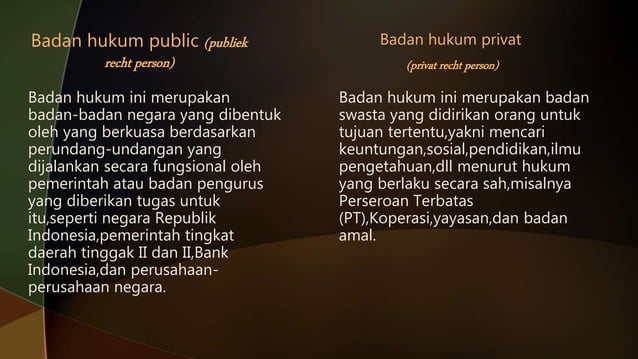 Subjek dan objek hukum | PPTX