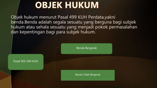Subjek dan objek hukum | PPTX