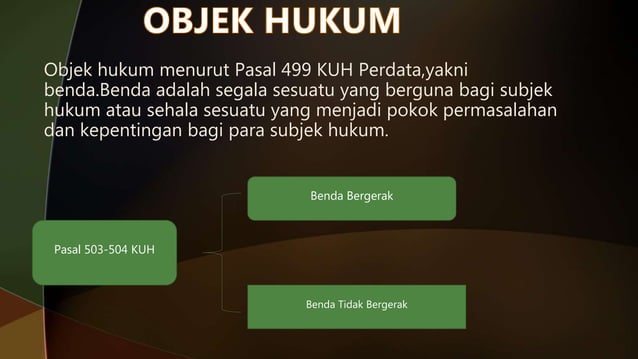 Subjek dan objek hukum | PPTX