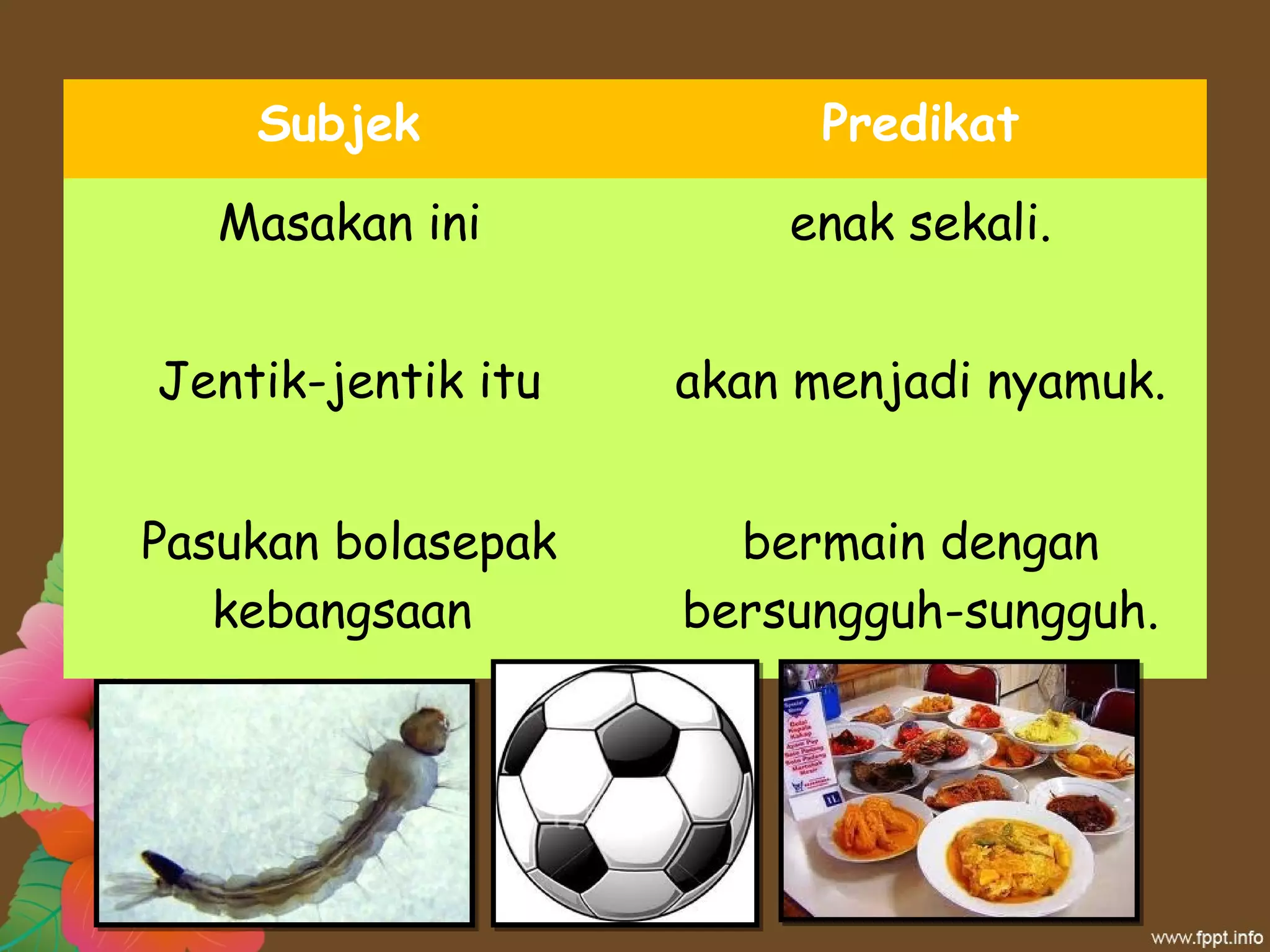 Subjek dan predikat | PPT