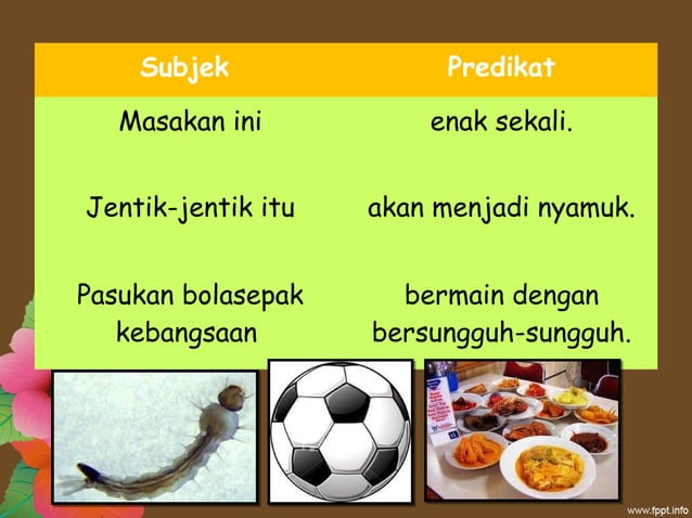 Subjek dan predikat | PPT