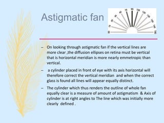 Subjective refraction | PPTX