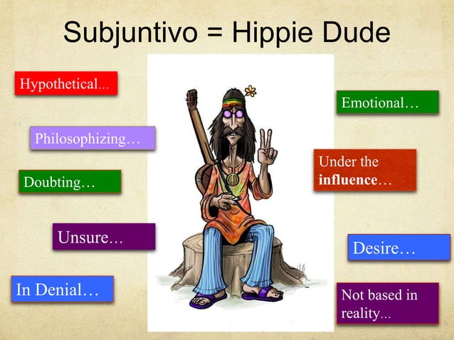 Subjunctive Mood Spanish Intro | PPTX