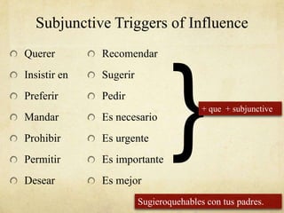 Subjunctive Mood Spanish Intro | PPTX