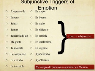 Subjunctive Mood Spanish Intro | PPTX