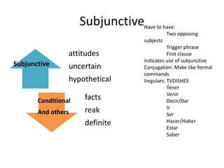 Subjunctive | PPTX