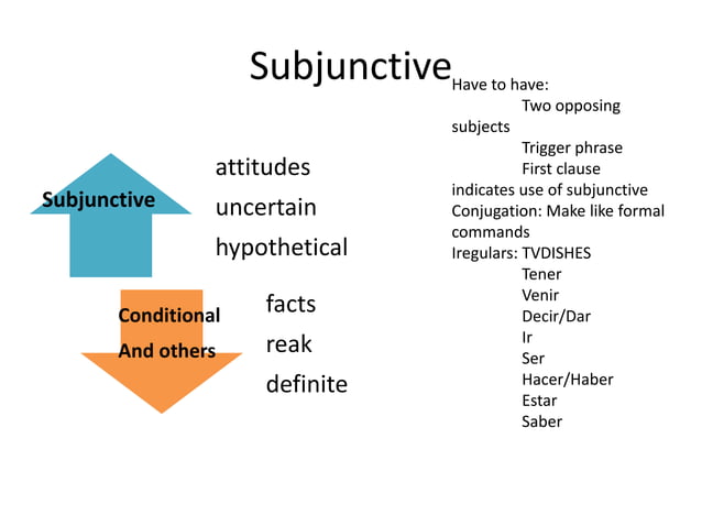 Subjunctive | PPTX