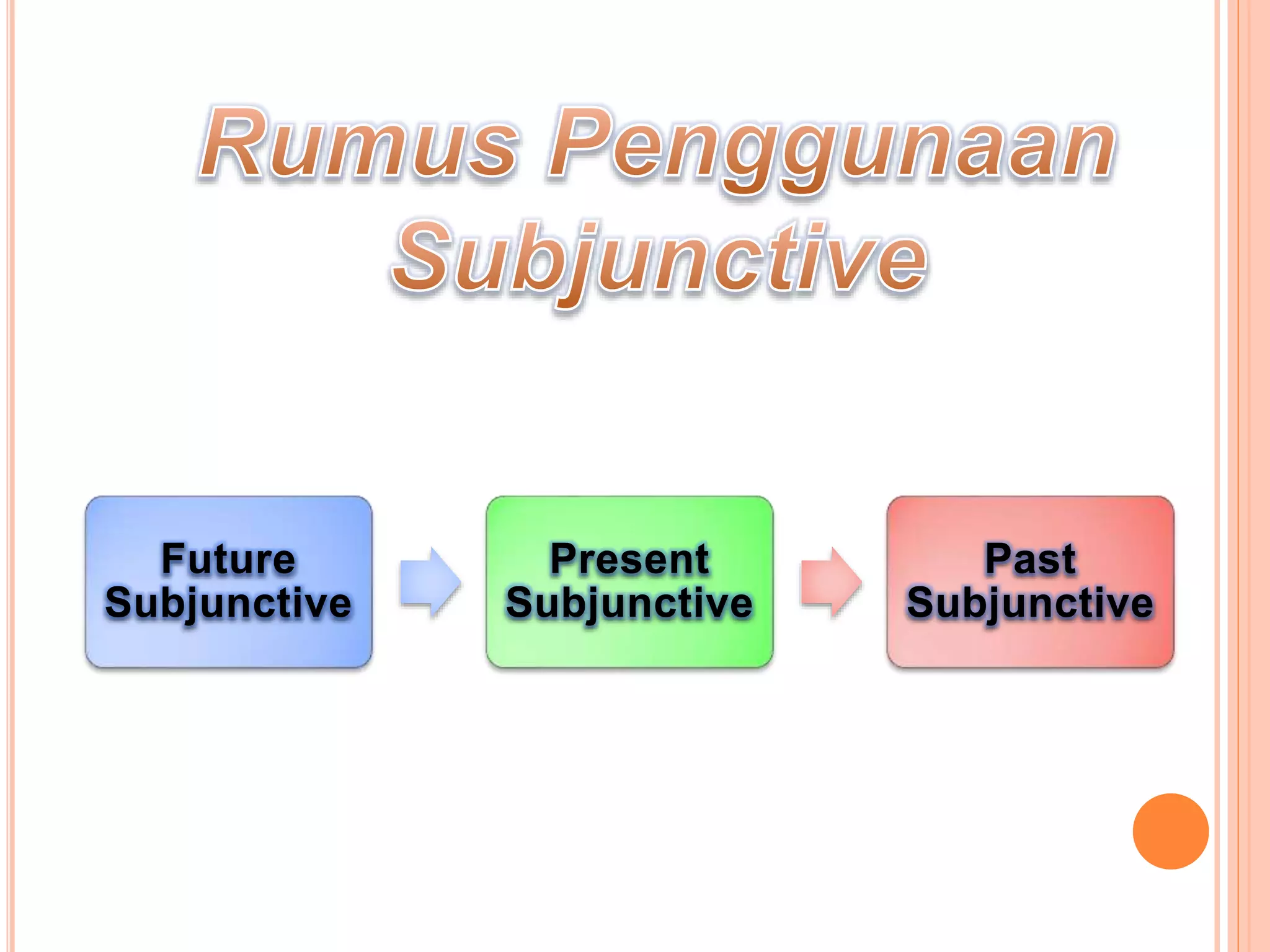 English XII SMK : Subjunctive | PPTX