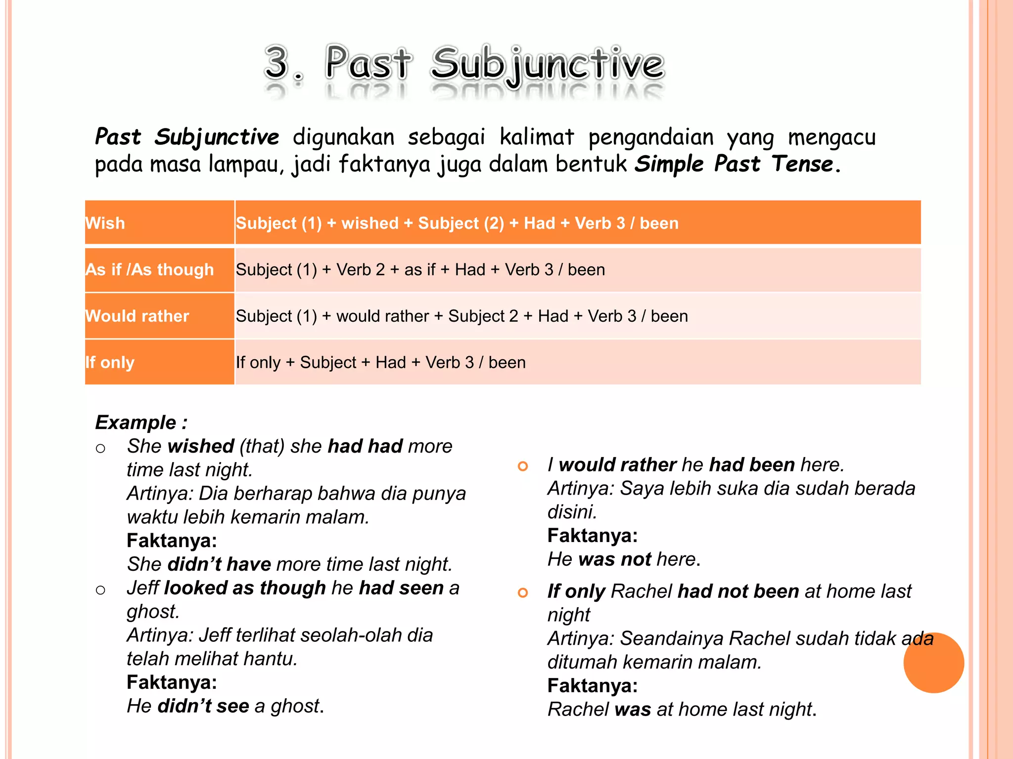 English XII SMK : Subjunctive | PPTX