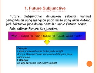 English XII SMK : Subjunctive | PPTX