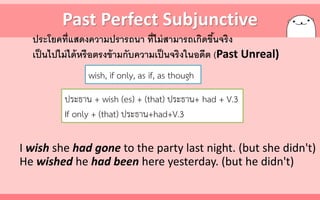 Subjunctive | PDF