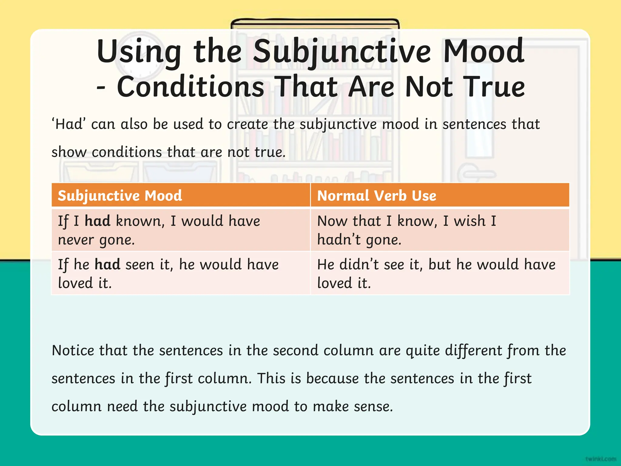 Subjunctive-mood-ppt presentation 1 .ppt