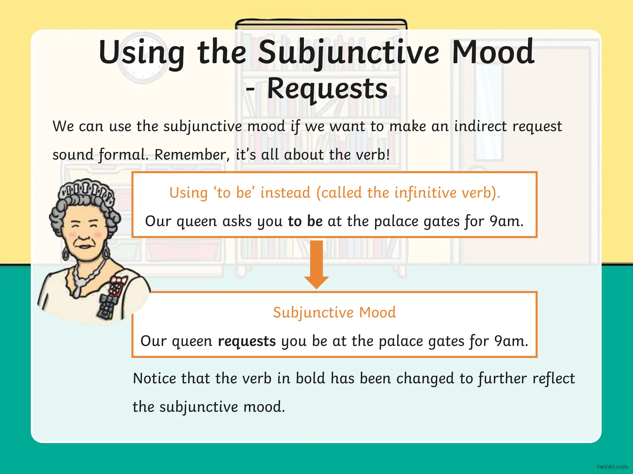 Subjunctive-mood-ppt presentation 1 .ppt