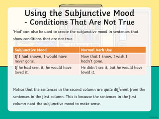 Subjunctive-mood-ppt presentation 1 .ppt