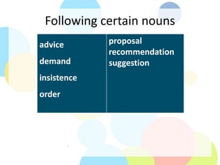 Subjunctive nominative | PPTX