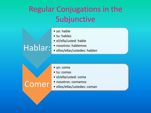 Subjunctive and impersonal expressions | PPT